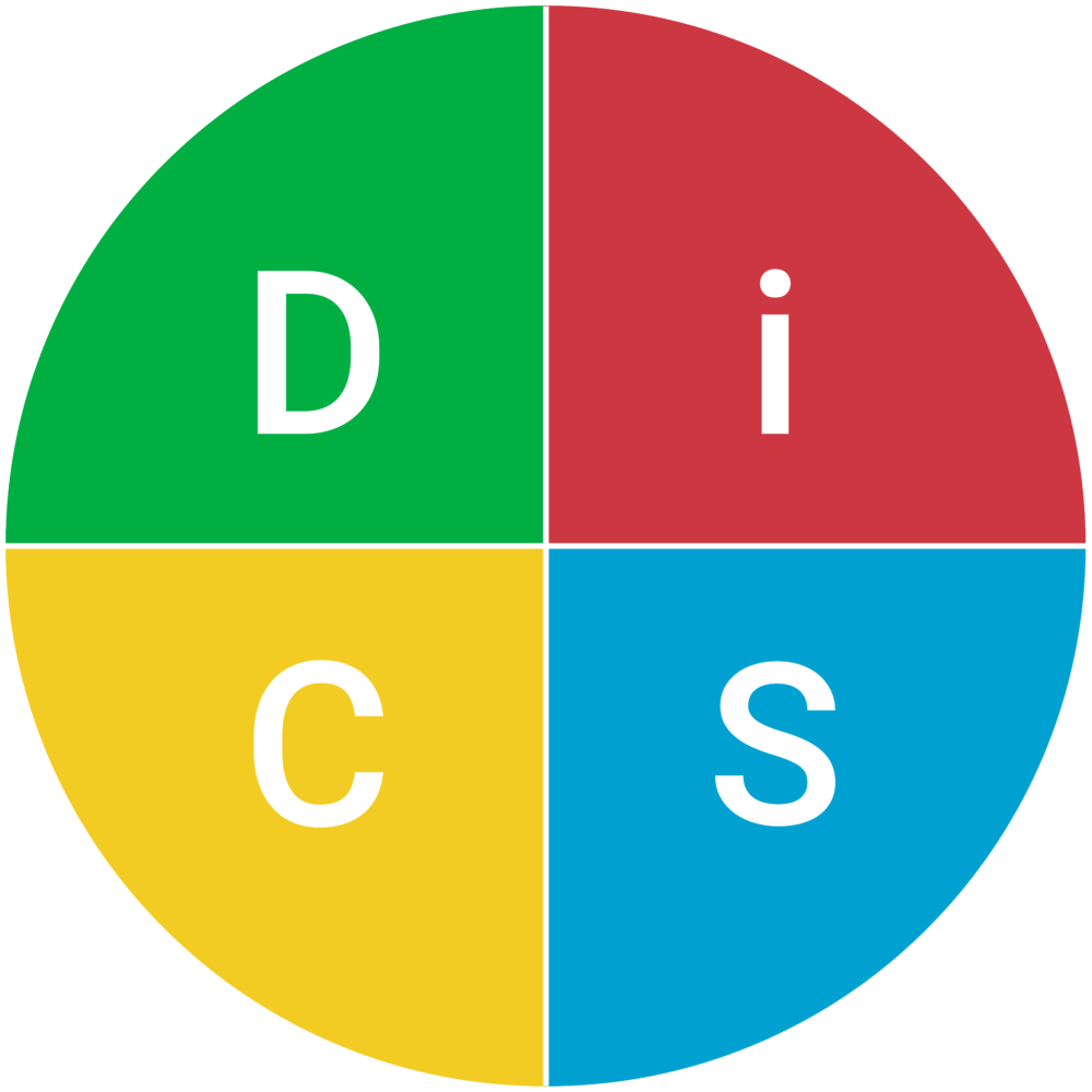 Everything DiSC Seminar – Team Building Activity - Making Teams - Team ...